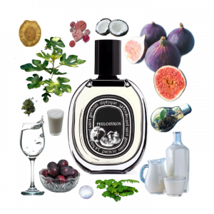 Philosykos Eau de Parfum by Diptyque Review — The Scentaur